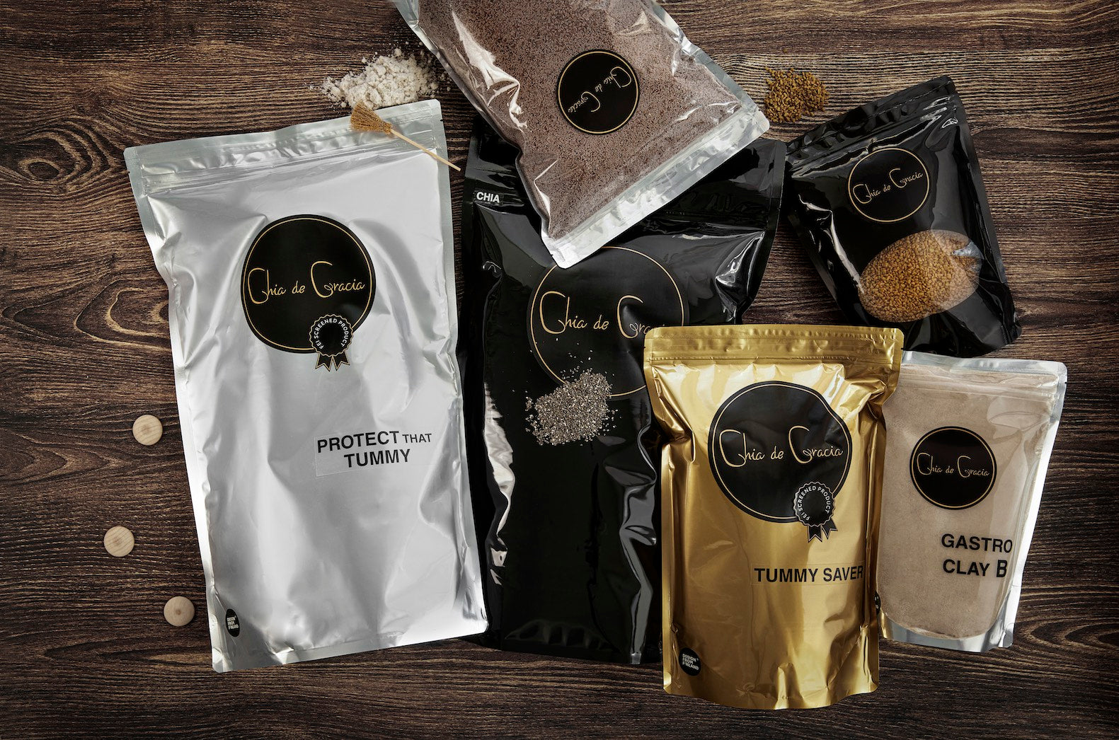 Retourenformular – Chia de Gracia EN